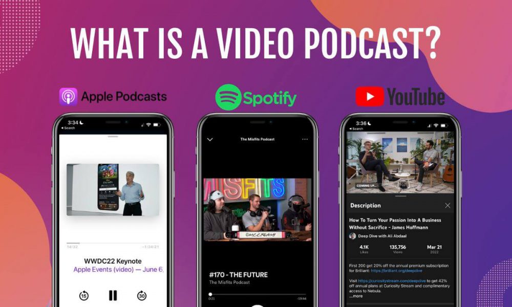 Video podcast nedir? - Podcast Turkey