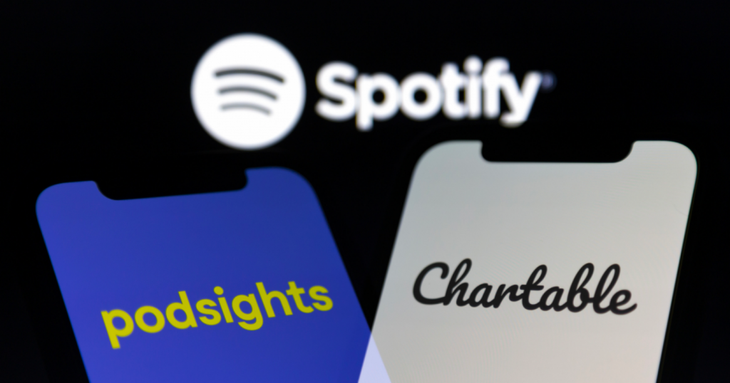 Chartable ve Podsights, Megaphone müşterilerine ücretsiz olacak - Podcast Turkey